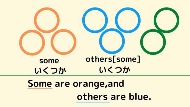 one, another, the other, the others の違いと使い方 | 幸せの白い鳥ブログ